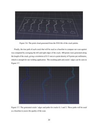Laser scanning for crack detection and repair with robotic welding | PDF | Robotics | Technology ...