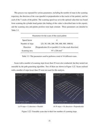 Laser scanning for crack detection and repair with robotic welding | PDF | Robotics | Technology ...