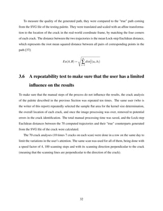 Laser scanning for crack detection and repair with robotic welding | PDF | Robotics | Technology ...