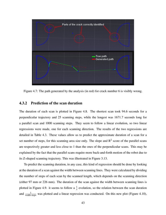 Laser scanning for crack detection and repair with robotic welding | PDF