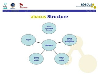 Info for accountants re the abacus network | PPT | Business ...