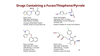 Fransan, pyrunas omeclare of organic compounds.pptx