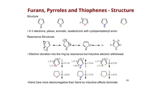 Fransan, pyrunas omeclare of organic compounds.pptx