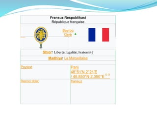 Fransiya.ppt