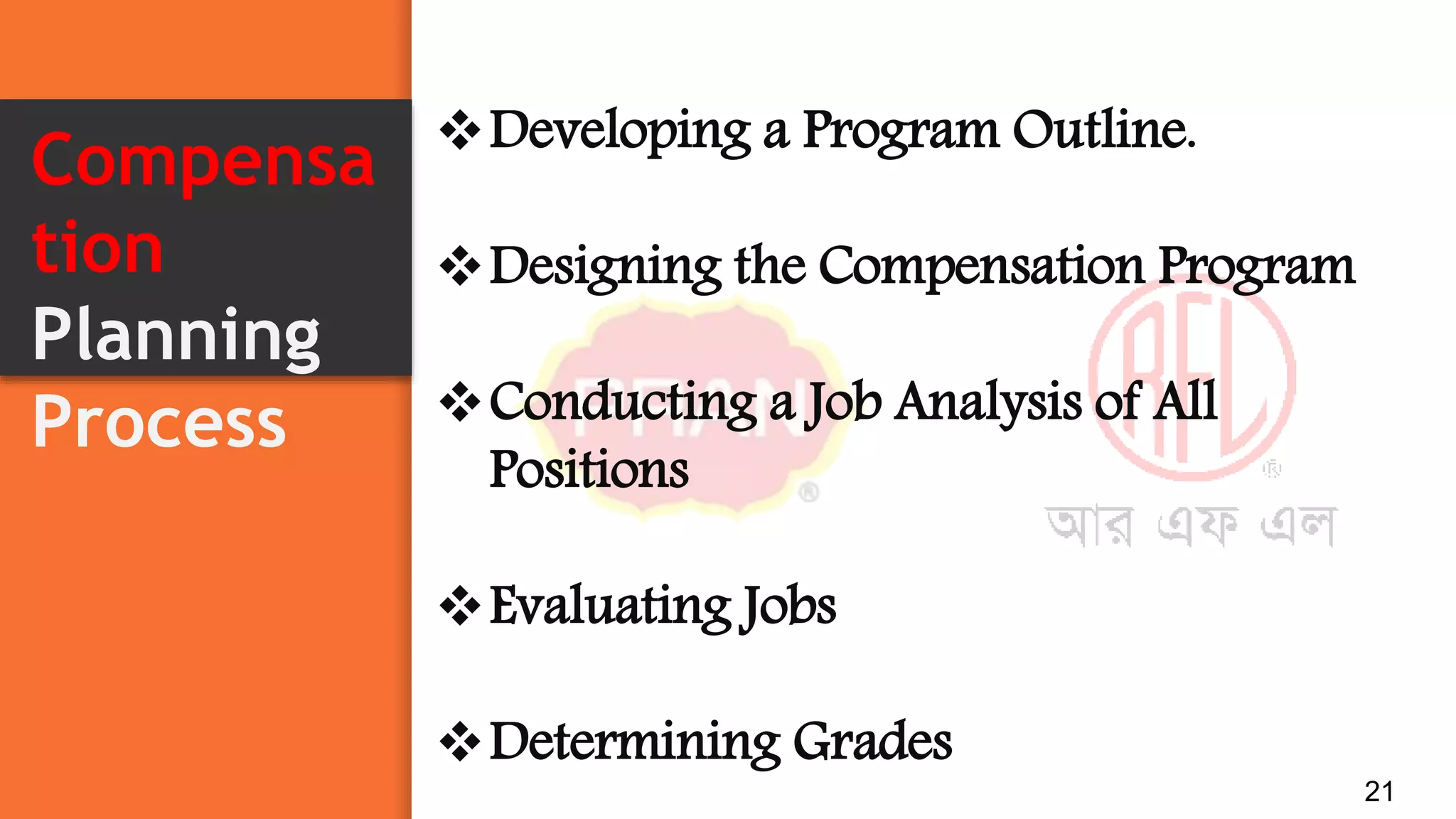 Pran RFL Group HR Practice | PPTX