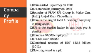 Pran RFL Group HR Practice | PPTX