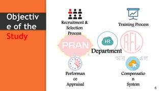 Pran RFL Group HR Practice | PPTX