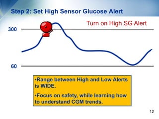 Fran Kaufman TuDiabetes CGM | PPT
