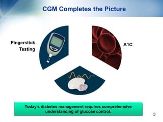 Fran Kaufman TuDiabetes CGM | PPT