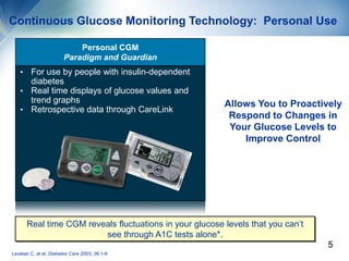 Fran Kaufman TuDiabetes CGM | PPT