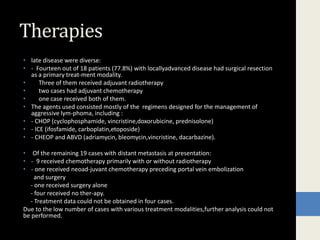 caso clinico de cirugia general HNMA 2022 | PPT