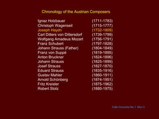 Franz Joseph Haydn - Biography | PPS