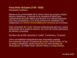 Franz Schubert Biografia | PPS