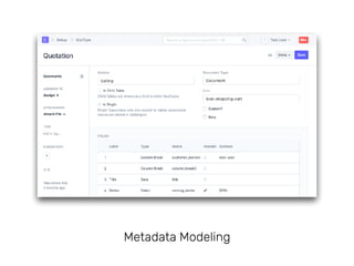 Frappé Framework - A Full Stack Web Framework | PDF