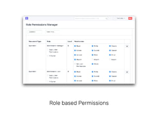 Frappé Framework - A Full Stack Web Framework | PDF