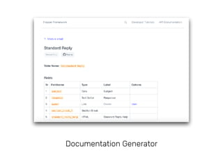 Frappé Framework - A Full Stack Web Framework | PDF