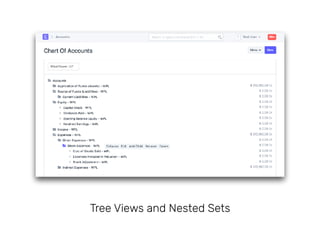 Frappé Framework - A Full Stack Web Framework | PDF