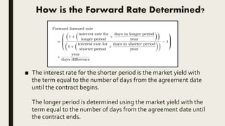 Forward Rate Agreement ppt | PPTX