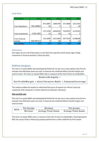 Fra project textile industries | PDF | Business Accounting & Finance | Business