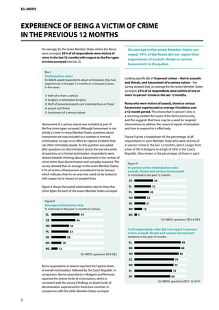 FRA Roma Report | PDF