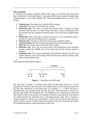 Fr as | PDF | Home Financing | Personal Debt