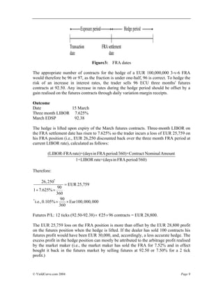 Fr as | PDF | Home Financing | Personal Debt
