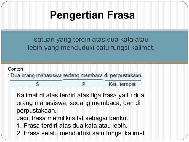 Pengertian dan Jenis Frasa | PPTX