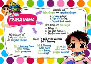 FRASA-FRASA YANG PERLU DIPELAJARI DALAM BAHASA MELAYU | PDF