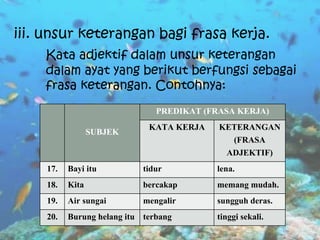 Frasaadjektif 150201022322-conversion-gate01 | PDF