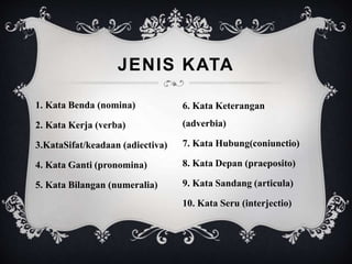 Frasa dan Kata | PPTX
