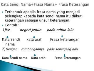 Frasa Sendi Nama | PPSX