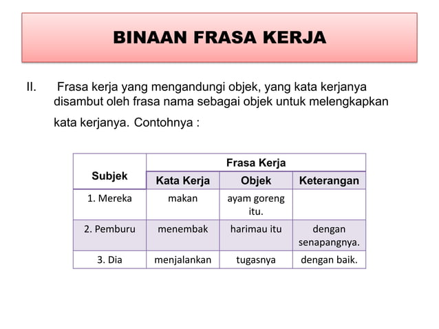 Frasa (kerja) | PPTX