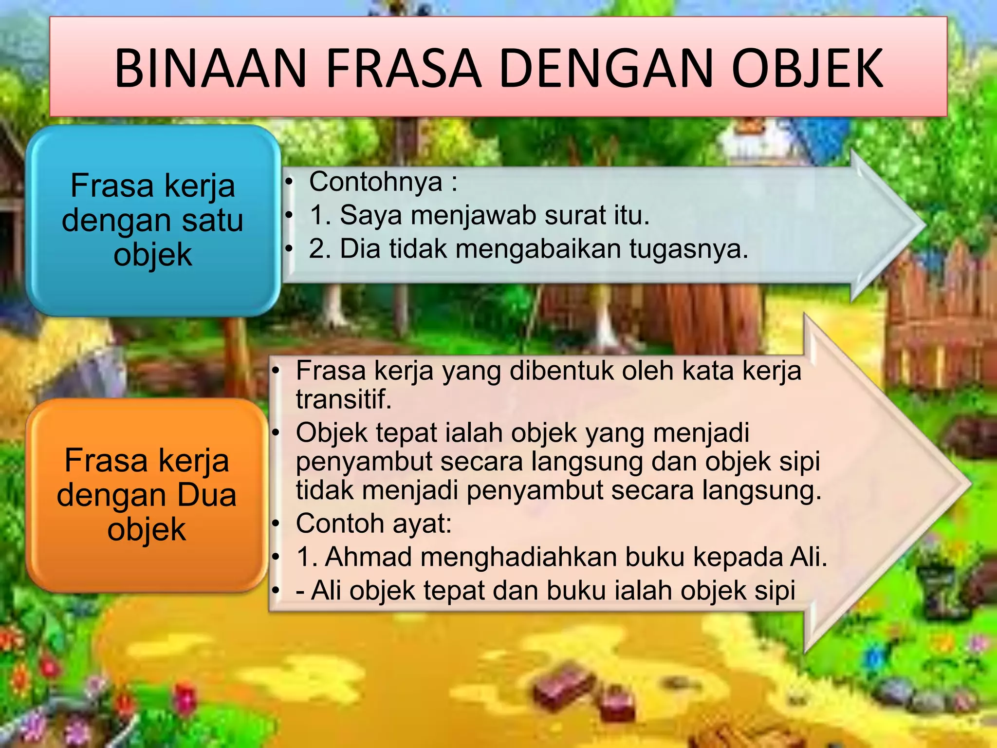 Frasakerja sintaksis | PPTX