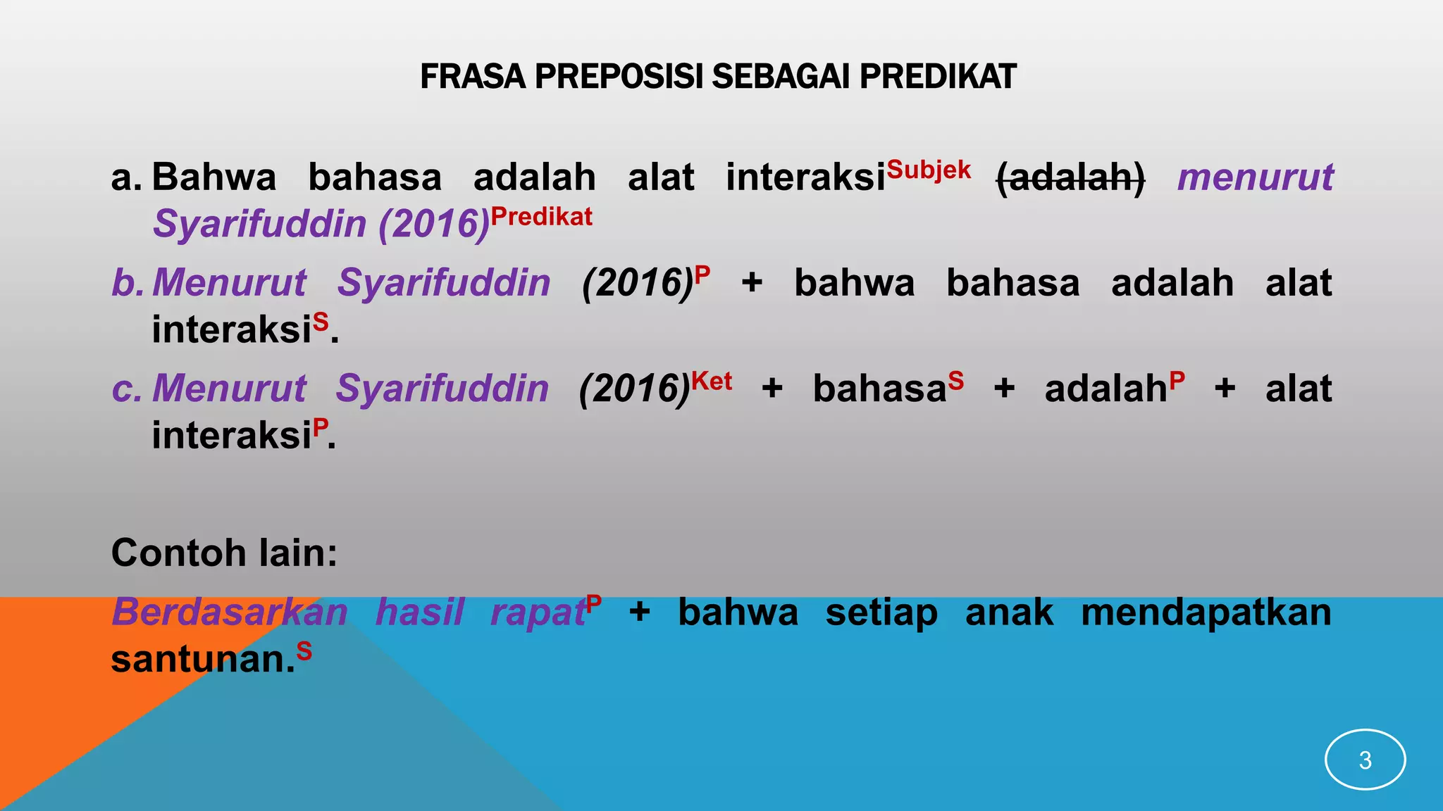 Frasa preposisi asal verba sebagai predikat