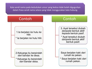 Frasa sendi nama | PPTX