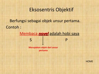 Frasa xii bahasa | PPT