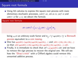 Quantum mechanics and the square root of the Brownian motion | PDF