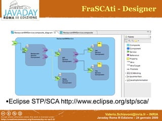 FraSCAti: An Open SCA Platform | PDF | Programming Languages | Computing