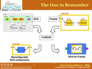 FraSCAti: An Open SCA Platform | PDF | Programming Languages | Computing