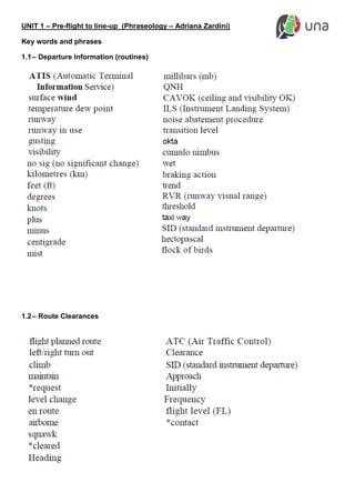 Fraseologia key words and frases unit 1 - pre-flight to line-up | DOCX | Air Travel | Travel Type