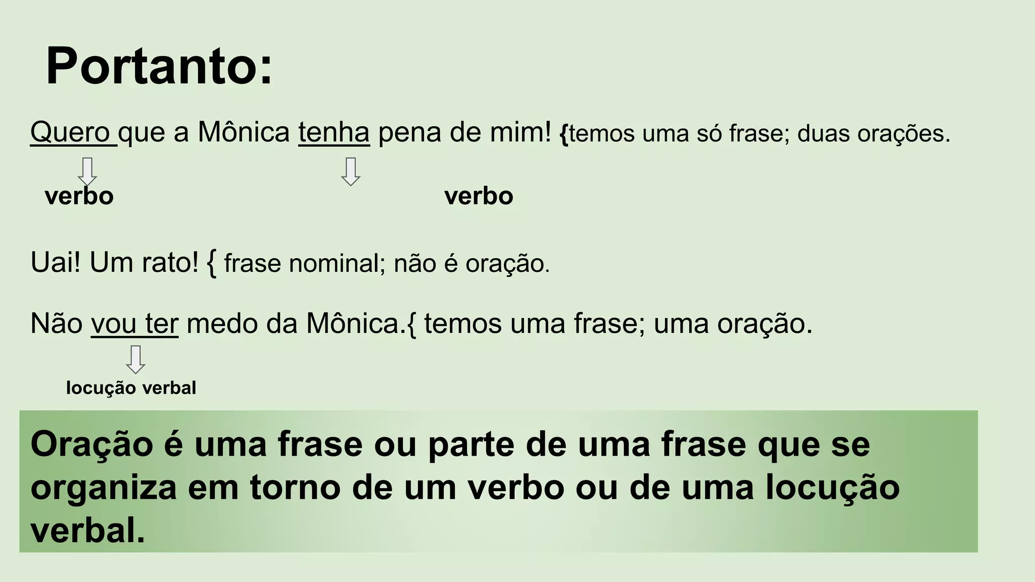 Frase, Oração e Período(1).pptx