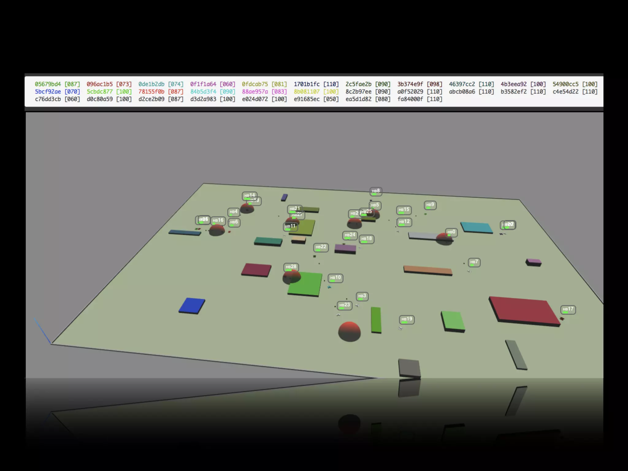 Fraser Graham Killer Robots | PDF