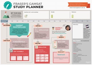 Fraser's GAMSAT Study Planner | PPT
