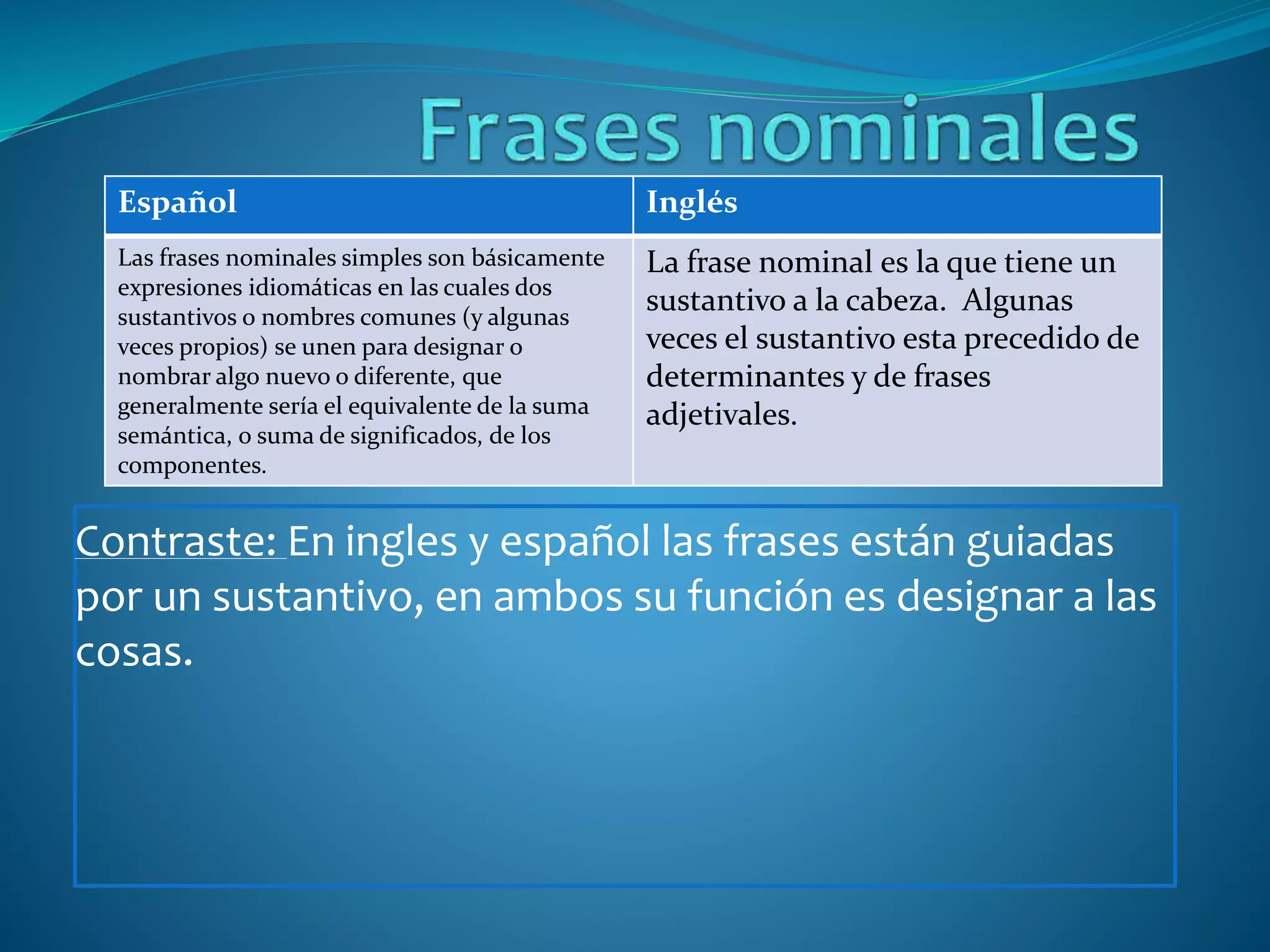 Frases y-oraciones | PPTX