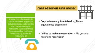 Frases en inglés para ordenar en un restaurante como experto | PPTX