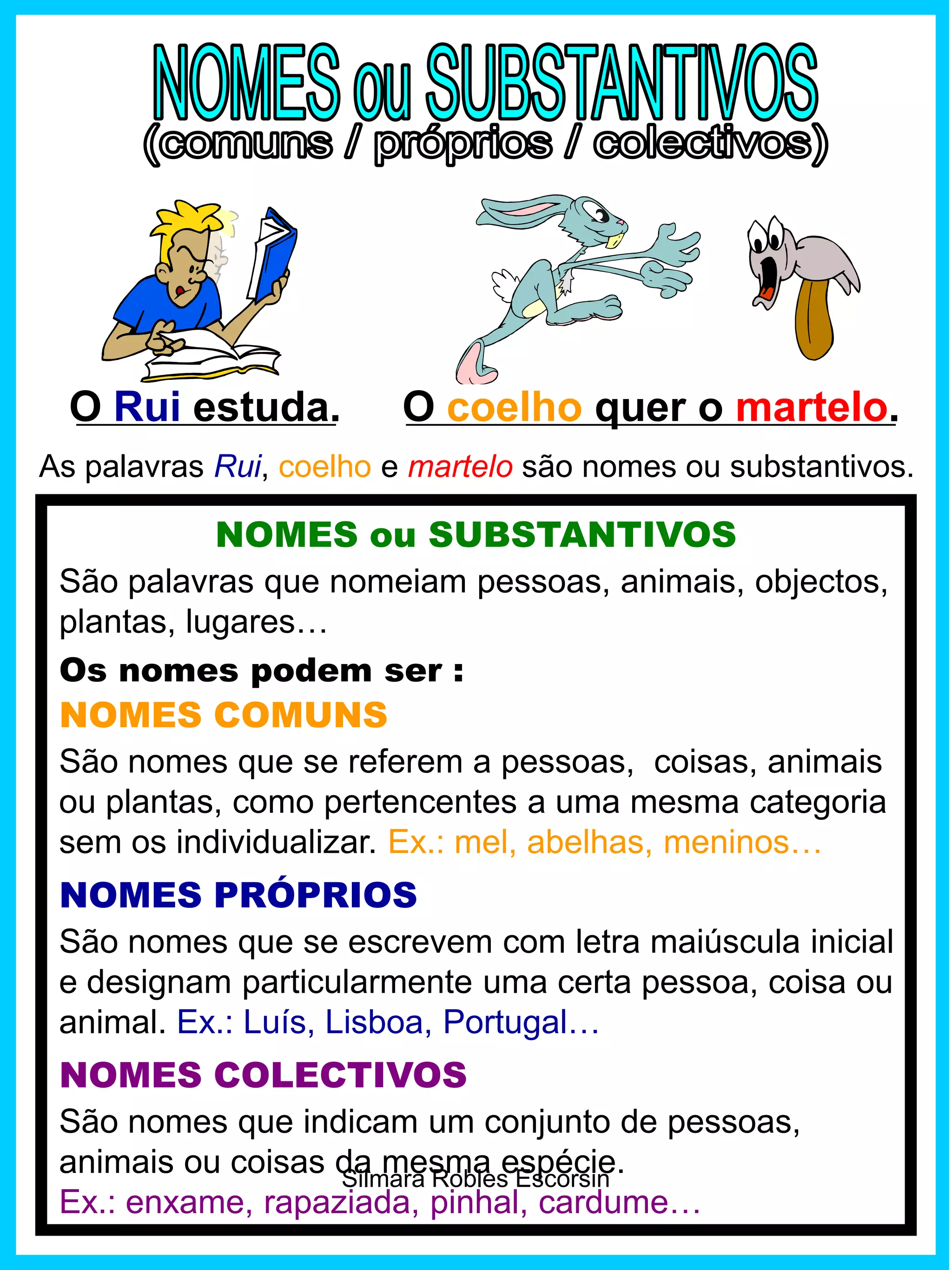Frases e tipos de frases | PPSX
