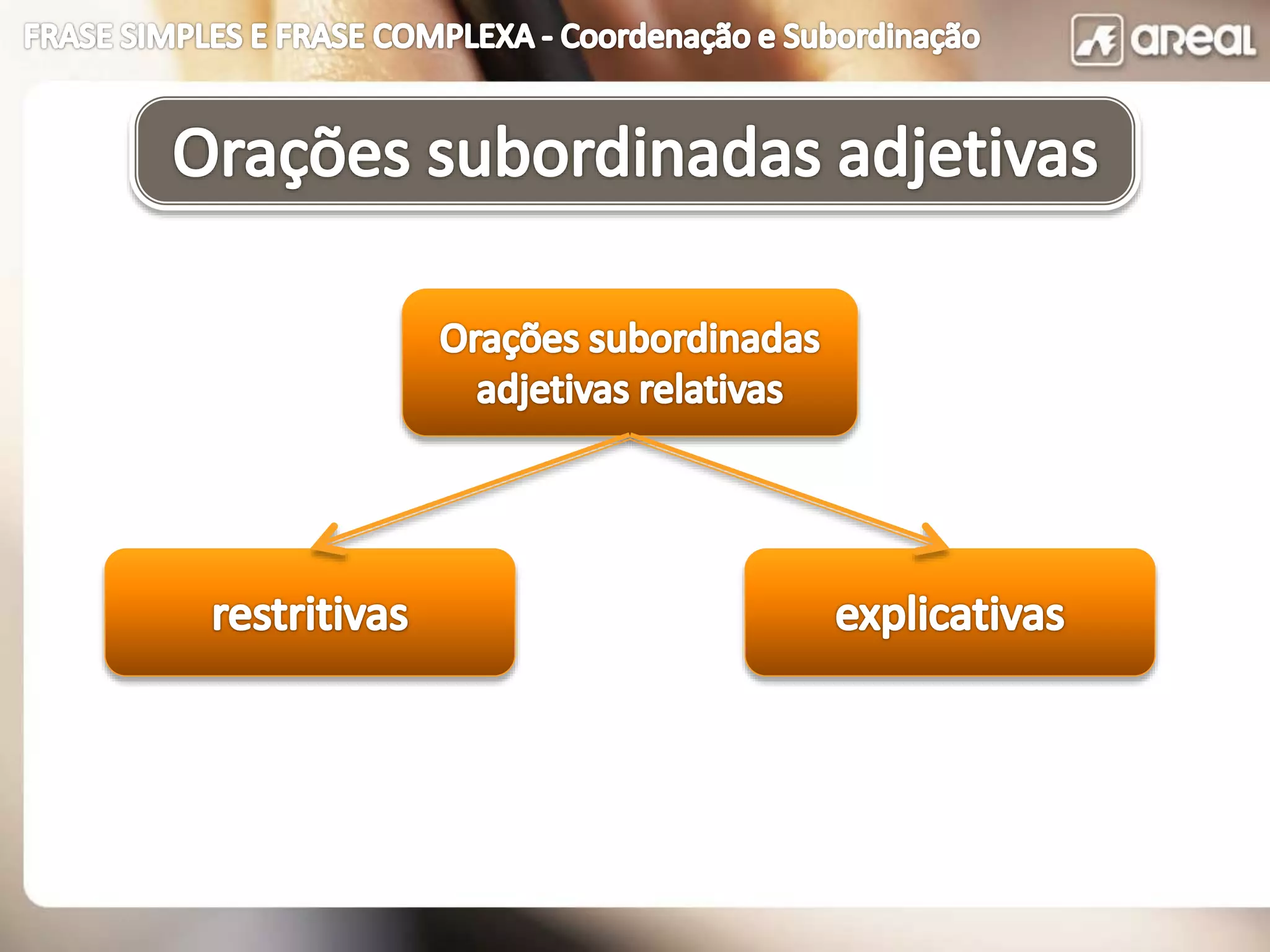 Frase simples complexa coord_subord