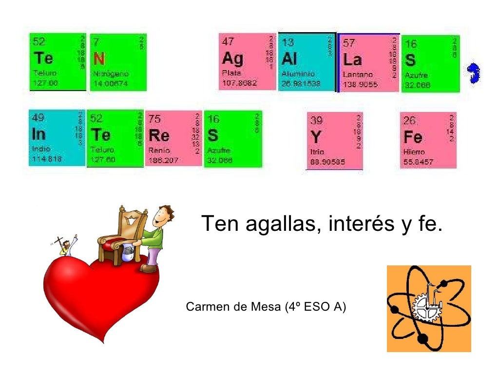 Palabras Con La Tabla Periodica - Producto Interesante