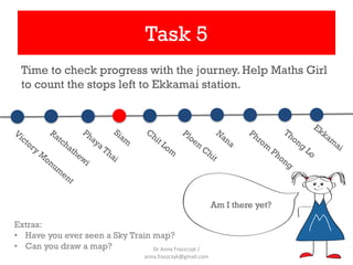 Maths Girl sky train ride in Bangkok | PPT