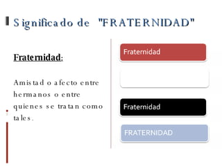 Fraternidad | PPS